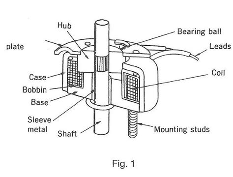 Understanding Winch Solenoids Operation Applications And Benefits Off Road Pull