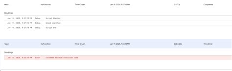 Triggers How To Fix An Intermittent Exceeded Maximum Execution Time