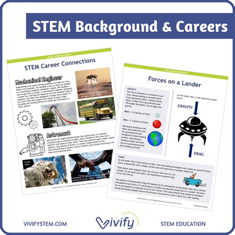 The Best Stem Challenge Ever — Vivify Stem