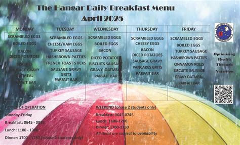 Mike Ocallaghan Military Medical Center The Hangar Dining Facility