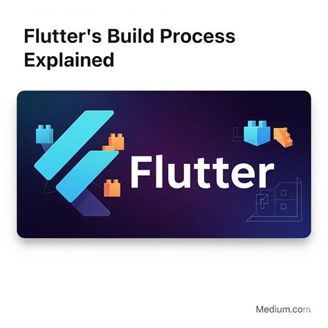 Githubs Pr Merge Queue Githubs Merge Queue Is A Feature By Max Tsogt Devopsdev