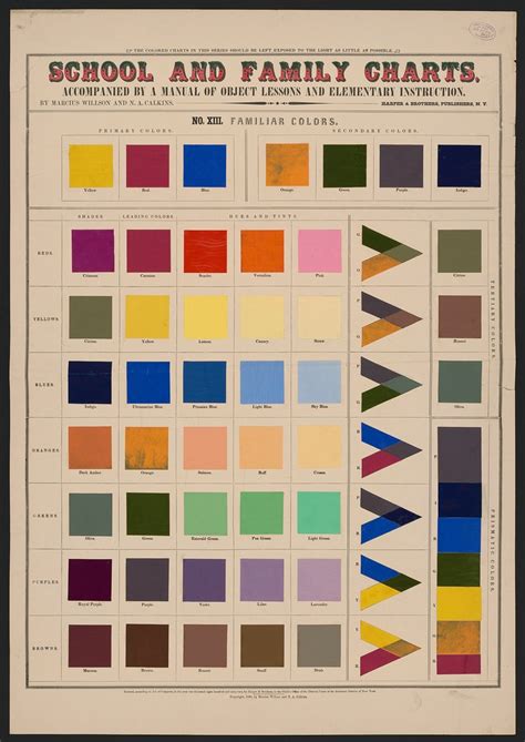 Art Lessons Images Free Photos Png Stickers Wallpapers