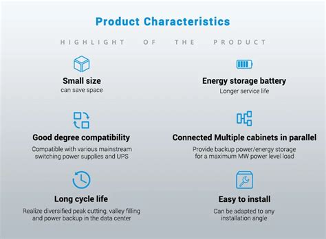 100kw Hybrid Solar System Utility Scale Storage System Solar 1mw Ess Electricity Solar System