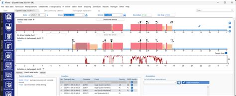 What Should You Know About Tachograph Errorstachoscan Control