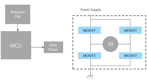Motor Drive Circuit Diagram Circuit Diagram