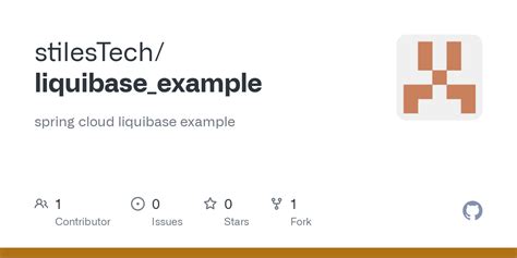 GitHub StilesTech Liquibase Example Spring Cloud Liquibase Example