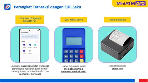 Tutorial Transfer Uang Melalui Edc Saku Kiosbank