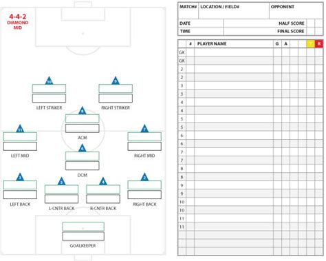 4 4 2 Diamond Midfield Formation Starters And Substitutes Template