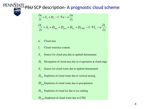 Ppt Implementing A New Shallow Convection Scheme Into Wrf Powerpoint