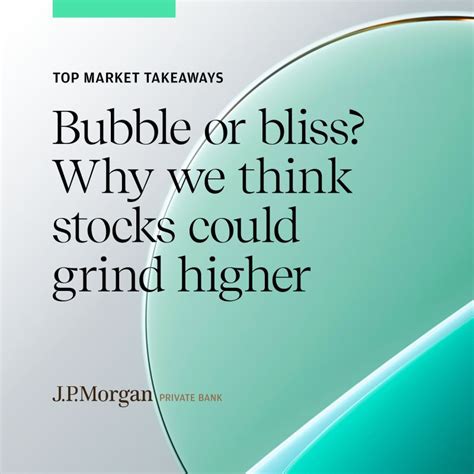 Markets Have Continued To Rally Through Q1 But That Doesnt Mean You