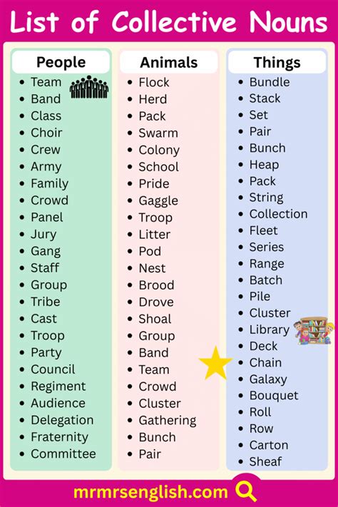 Collective Nouns Made Easy With Definition And Examples Mr Mrs English