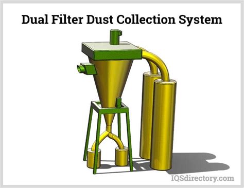 Dust Collection System What Is It How Does It Work Types