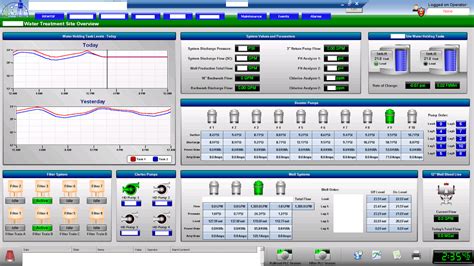 What Will Your Customers Think Of The Ultimate Hmi Design Layout Page 5