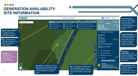 Scottish And Southern Electricity Networks Ssen Network Maps Net Zero Go