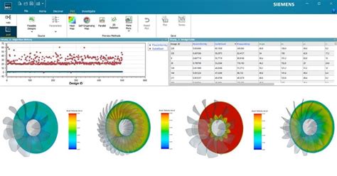 Heeds Includes Proprietary Design Space Exploration Functionality To Efficiently Find Design