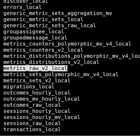 about sentry table means · issue 38151 · getsentry sentry · github