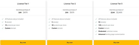 Upgradechat Lifetime Deal Subscription Management Tool