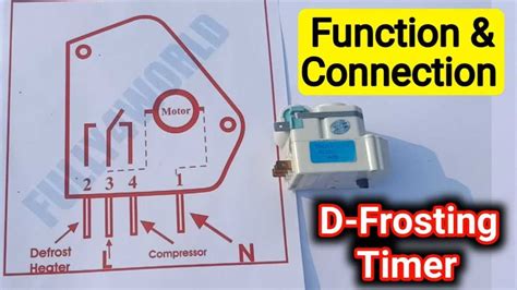 Step By Step Guide How To Wire An Immersion Heater Timer Complete