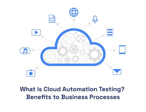 What Is Cloud Automation Testing Benefits To Business Processes Perfectqa Services
