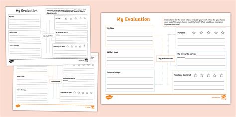 Evaluation Mind Map Teacher Made Twinkl