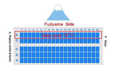 Visitors Guide Enjoy Tokyo！ The Best Seat For Viewing Fujiyama From