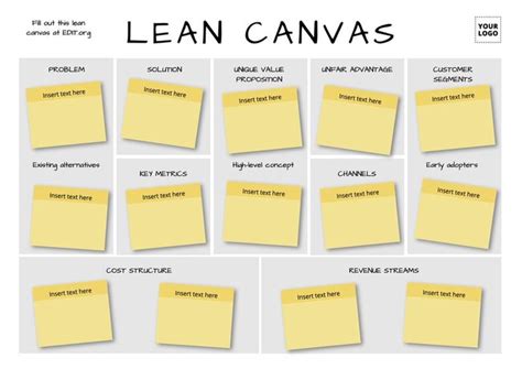 Editable Online Lean Canvas Examples