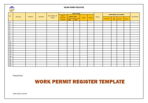 Work Permit Register Template Safe System Of Work How To Plan Work
