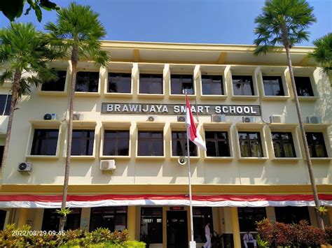Daftar Sma Terbaik Di Kota Malang Kemdikbud