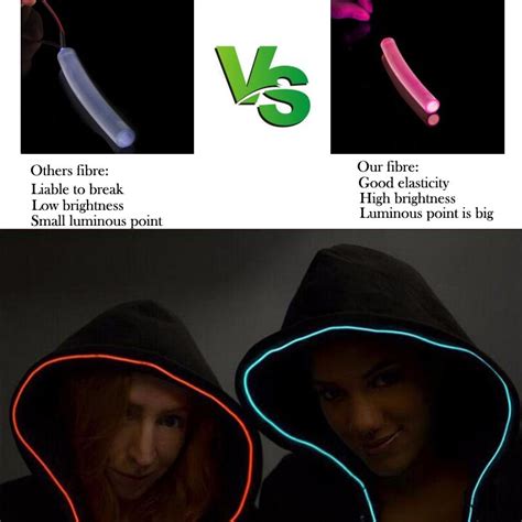 10m Car Fiber Optics Side Glow Fiber Cable Solid C Grandado