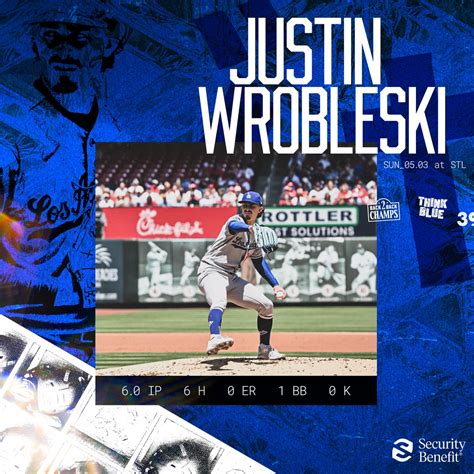 分享 今日 Justin Wrobleski 6局無失分 看板baseball Ptt網頁版