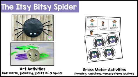 The Itsy Bitsy Spider Nursery Rhyme Activities For Pre K And Kindergarten
