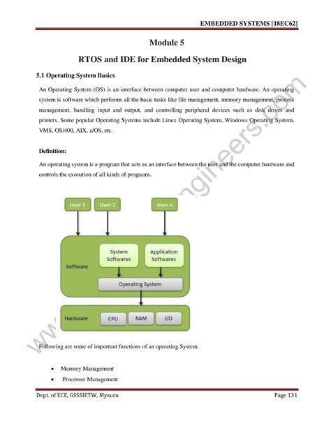 Es M5 Embedded Systems Notes Dept Of Ece Gsssietw Mysuru Page