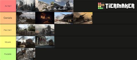 Call Of Duty Ww2 Multiplayer Maps Tier List Community Rankings Tiermaker