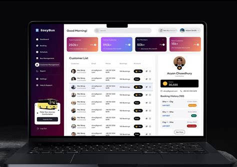 Ticket Management System Dashboard Ui Design Behance