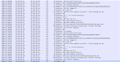 Ftpwebrequest On Core Does Not Reuse Connections · Issue 23256 · Dotnetruntime · Github