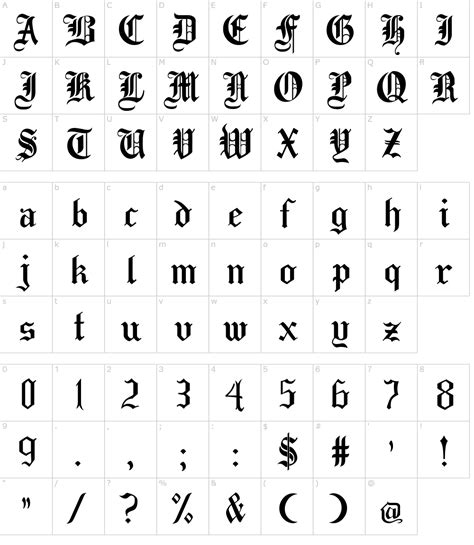 News Gothic Font
