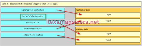 CCNA V V Chapter Exam Answers Full CCNA V V Chapter Exam Answers Full