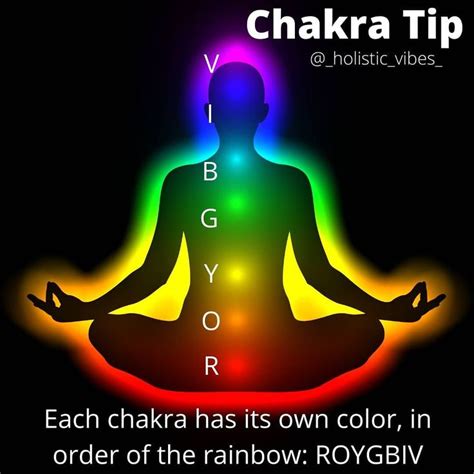 Chakra Tip Did You Know That The 7 Main Chakras Are In The Same Color