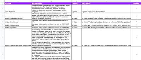 Web Scraping With Python A Step By Step Guide