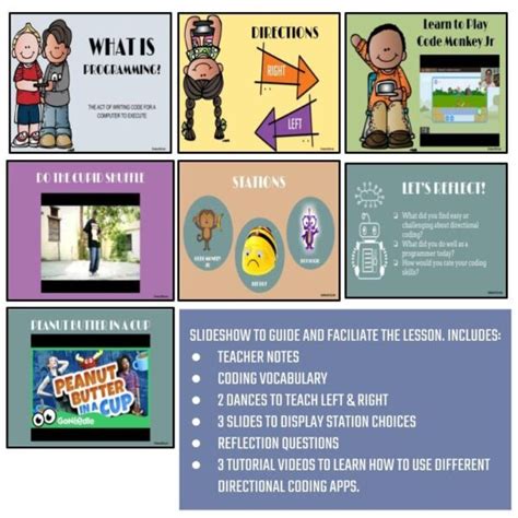 Directional Coding Vr2ltch