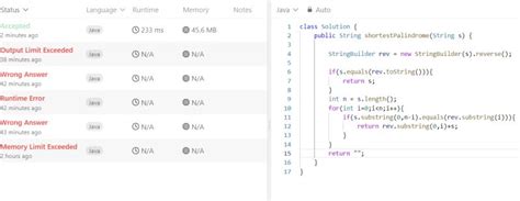 Sourabh Garg On Linkedin Leetcode 100daysofcode Dsa