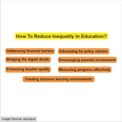Educational Disparities Hindering The Future Minds