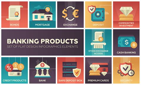 Banking Products Set Of Flat Design Infographics Elements Stock