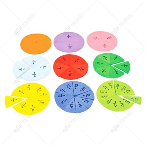 Magnetic Fraction Disk Admin