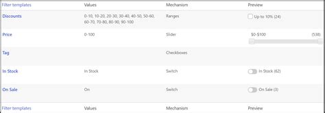 How To Filter Products By Custom Attribute In Woocommerce 2023 Guide