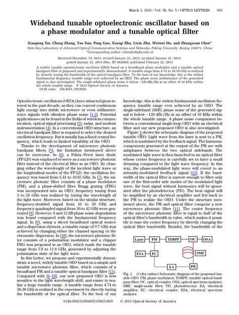 Pdf Wideband Tunable Optoelectronic Oscillator Based On A Phase