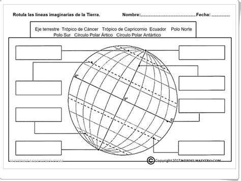 Rotula Las Líneas Imaginarias De La Tierra