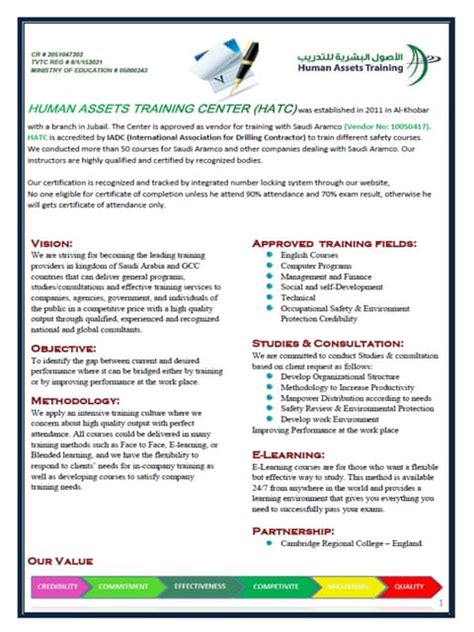 Hatc Profile Pdf