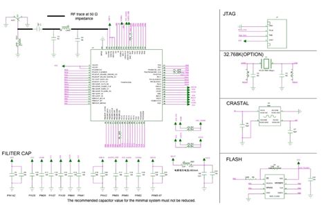 Schematic Txw Docs
