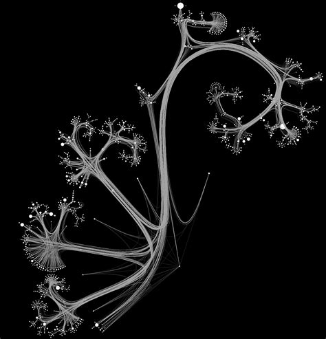 Index Orbifold Consulting
